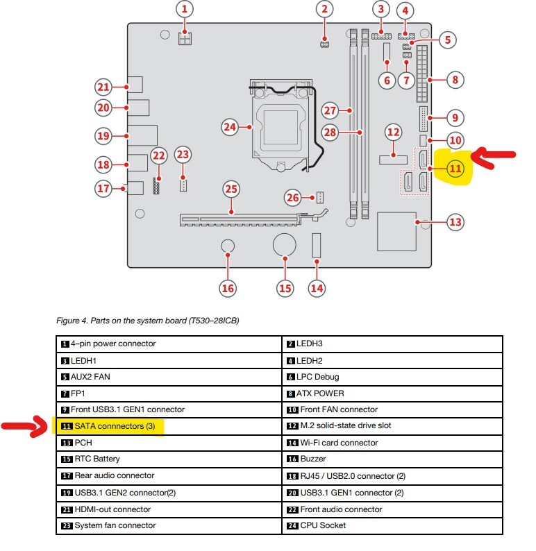 T530-28ICB-SSD-and-HHD-Upgrade - English Community - LENOVO T530-28ICB-SSD-and-HHD-Upgrade - English Community - LENOVO